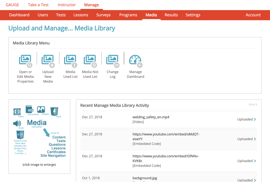 The Media Library